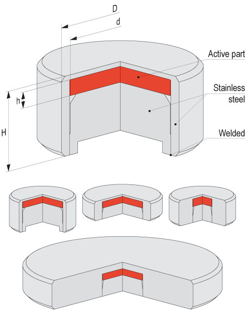 88Y | Gamma radiation sources | Industrial Sources | Products | RITVERC JSC