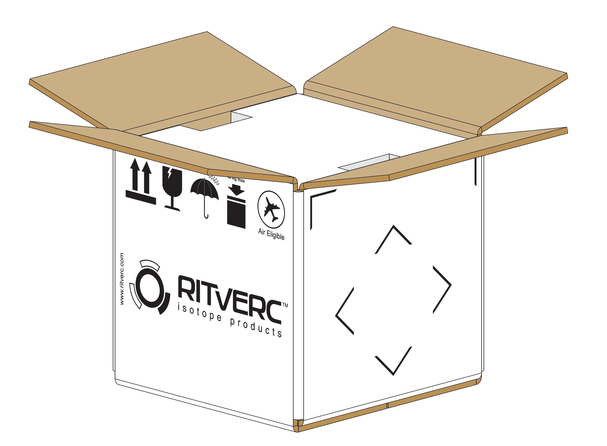 “Excepted” transport package | News | RITVERC JSC